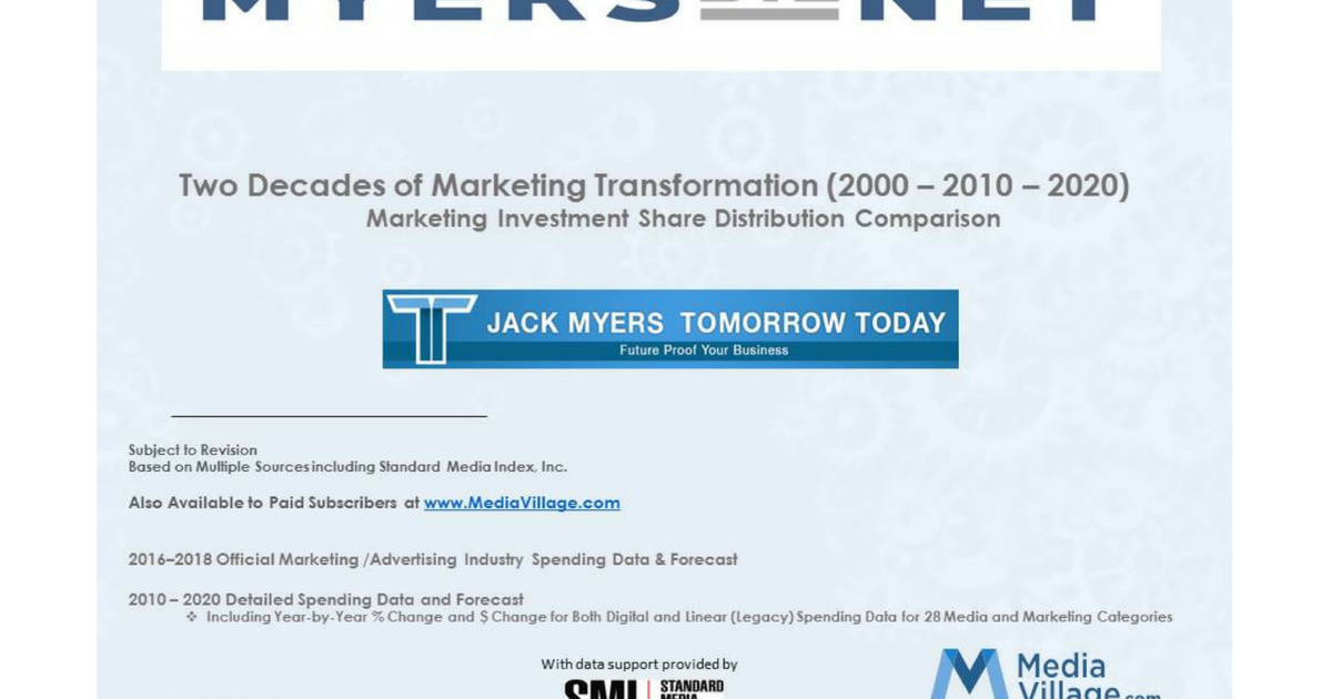 Two Decades of Marketing Transformation | MediaVillage