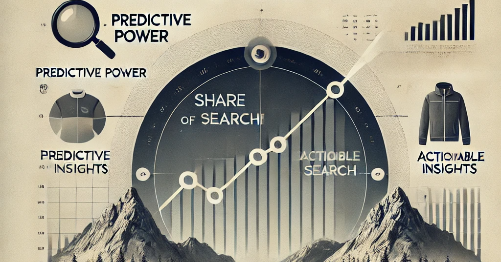 Share of Search (SoS): A Key Indicator of Marketing Impact | MediaVillage