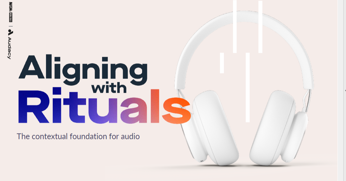 Aligning with Rituals: Contextual Alignment in Audio Advertising Boosts ...