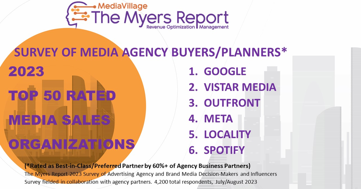 Best Performing Media Sales Organizations as Rated By Agency Planners ...