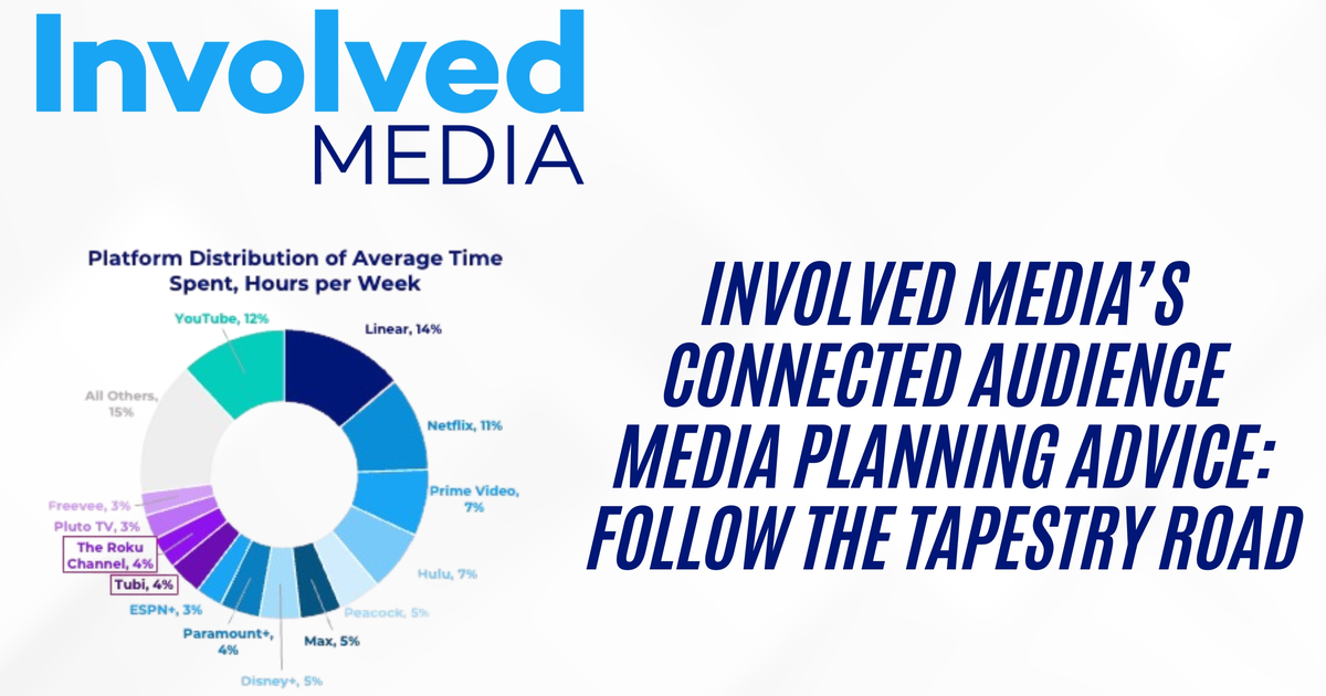 Involved Media’s Connected Audience Media Planning Advice: Follow the Tapestry Road | MediaVillage