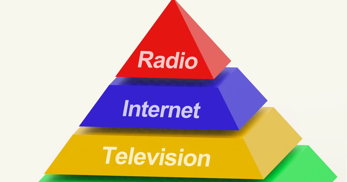 The Six Rs of Radio: A Best Practices Guide on Radio’s Role for ...