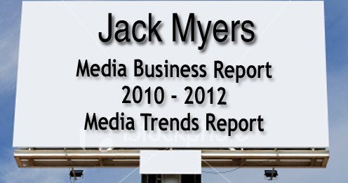 Big Screen. Small Screen. 3D Screen. We All Scream for Multiple Screens ...